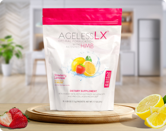 Meet The Products Everyone's Raving About! – AgelessLX